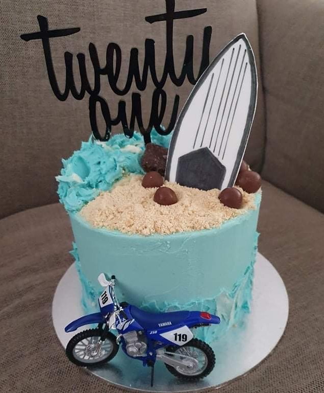 Price Guide – Cake Republic